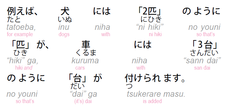 "Coaching Material"のご紹介 ＃4 | 【公式】スーパーJ®｜日本語教育新時代 | 世界照準の日本語教師養成講座